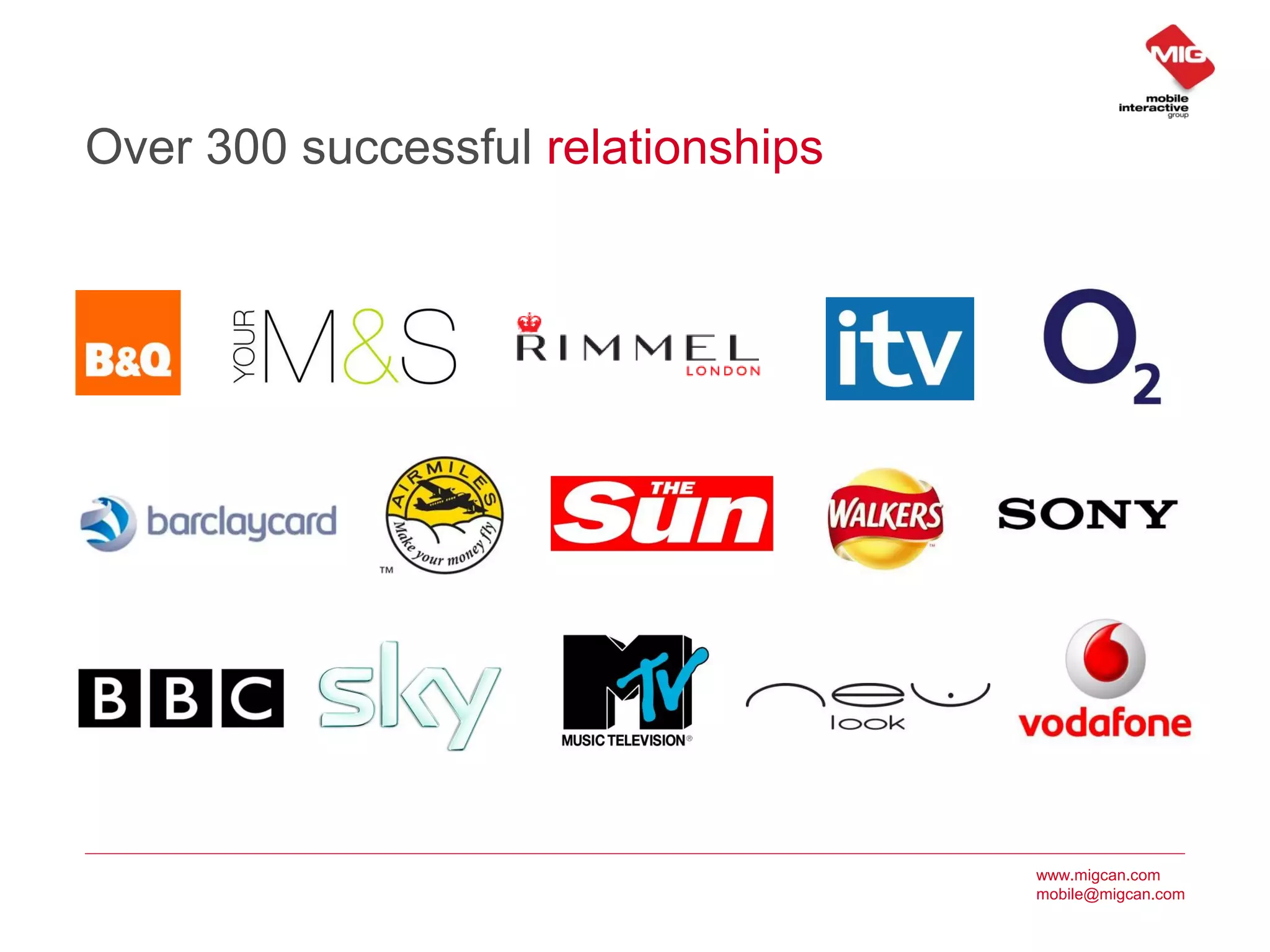 MIG Company Overview | PDF