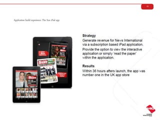 Mig Introduction Retail | PPT