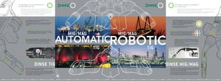 Mig Mag Folder Usa Version | PDF