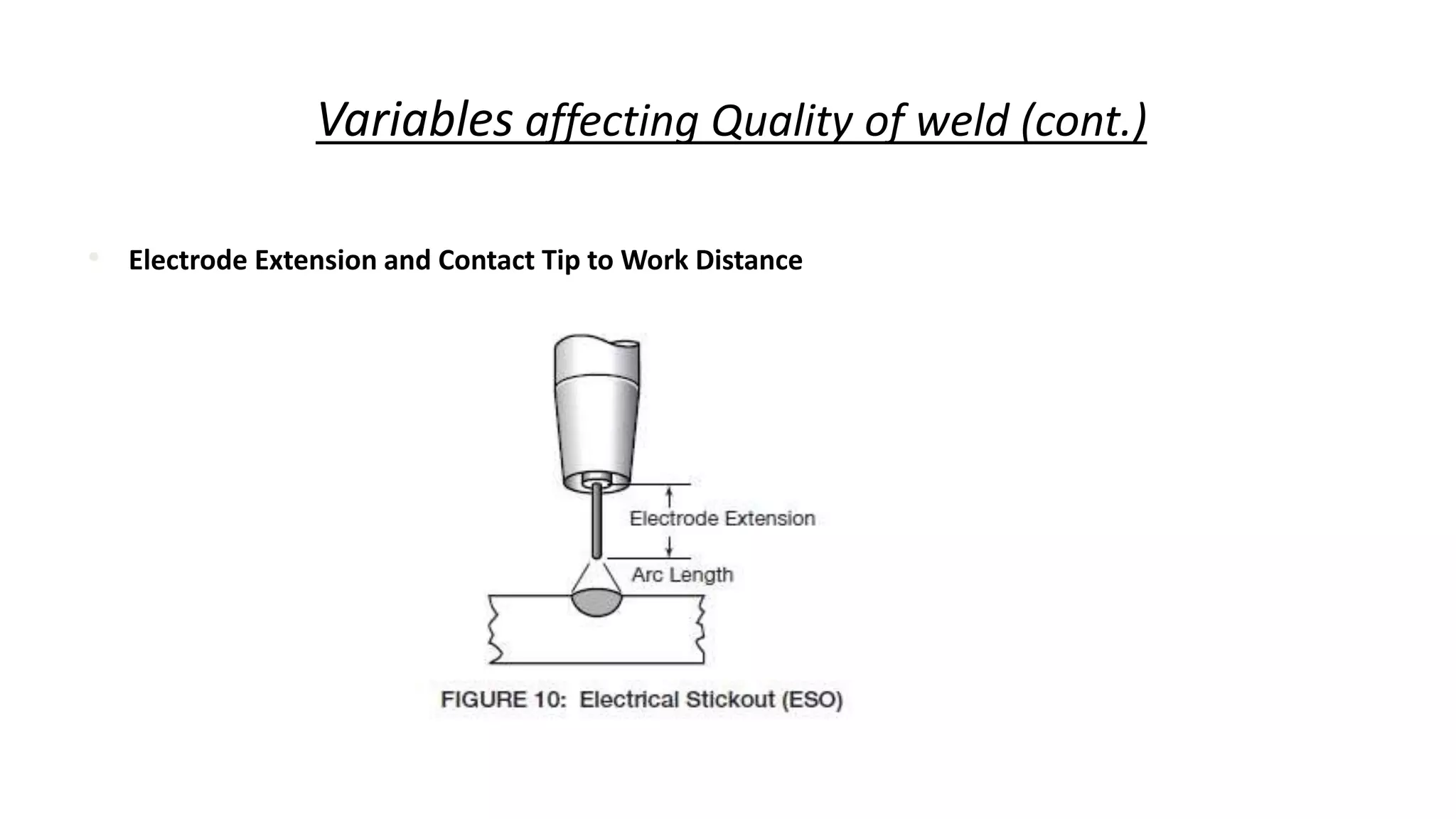 GMAW(MIG/MAG) Welding | PPTX