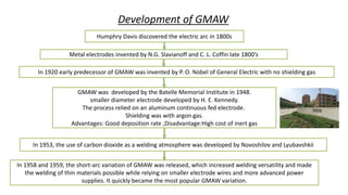 GMAW(MIG/MAG) Welding | PPTX