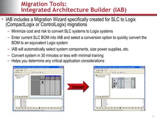 migracion de plc slc a plc compactlogix | PPT