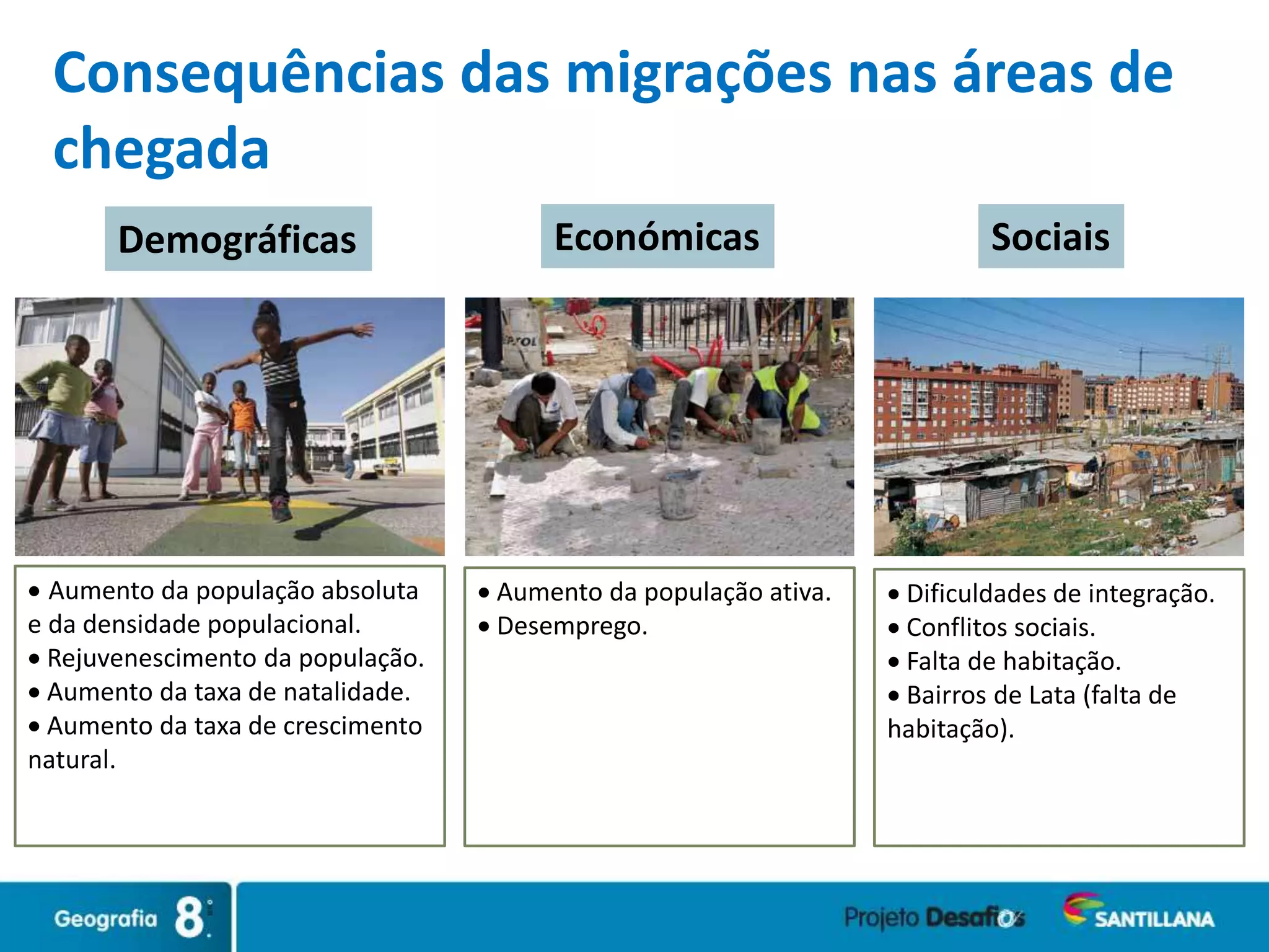 Migrações | PPTX