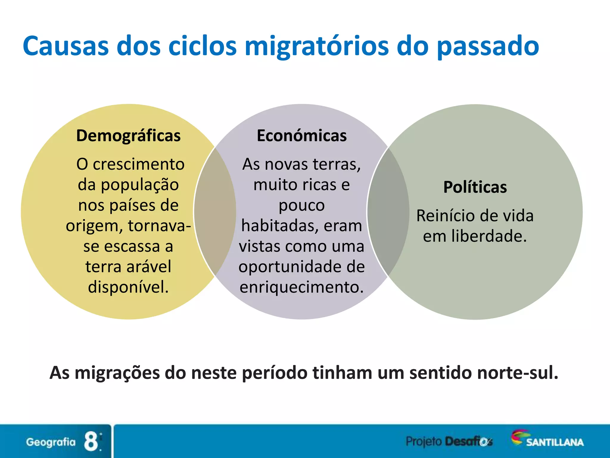 Migrações | PPTX
