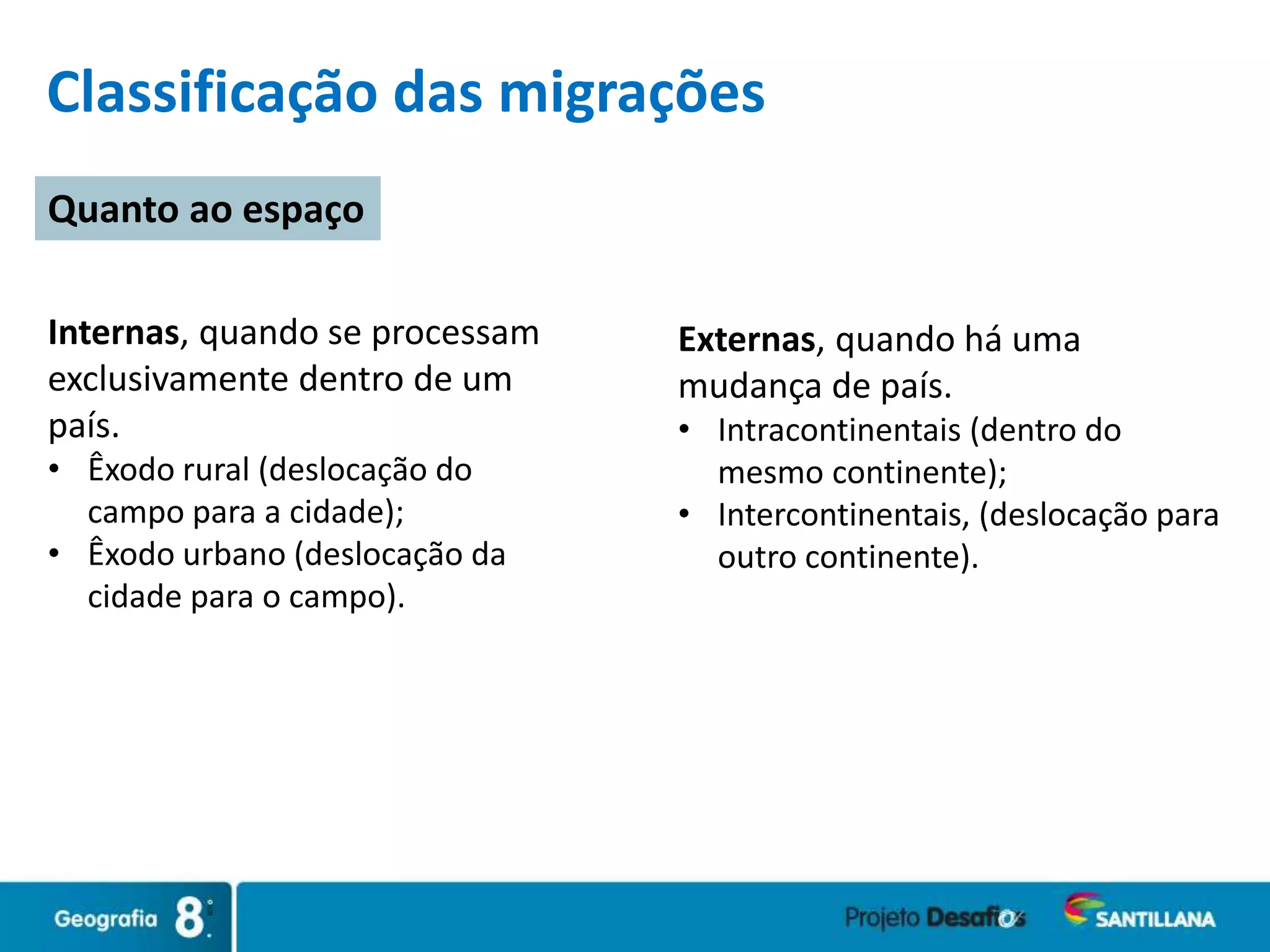 Migrações | PPTX