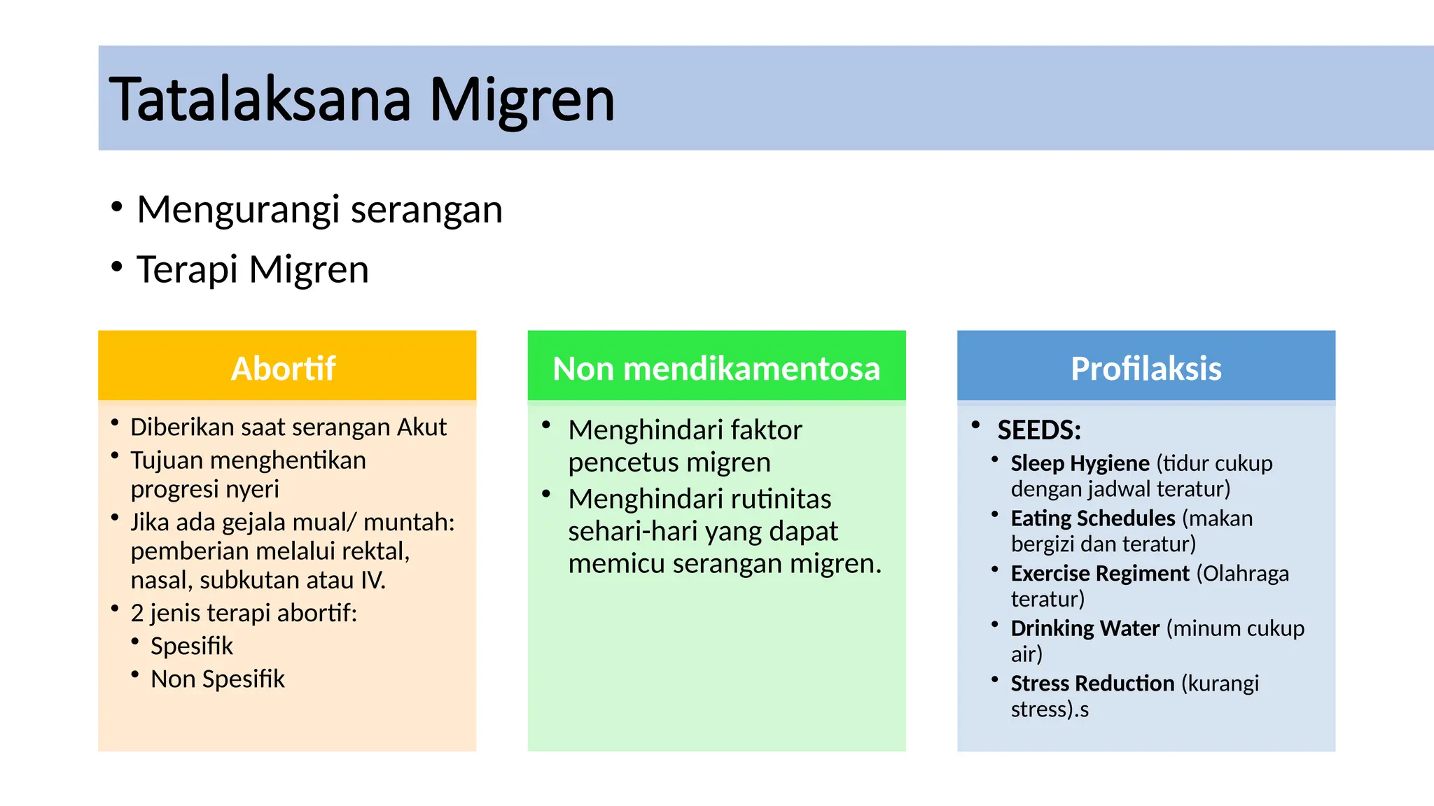 MIGRAIN , klasifikasi dan tatalaksana.pptx