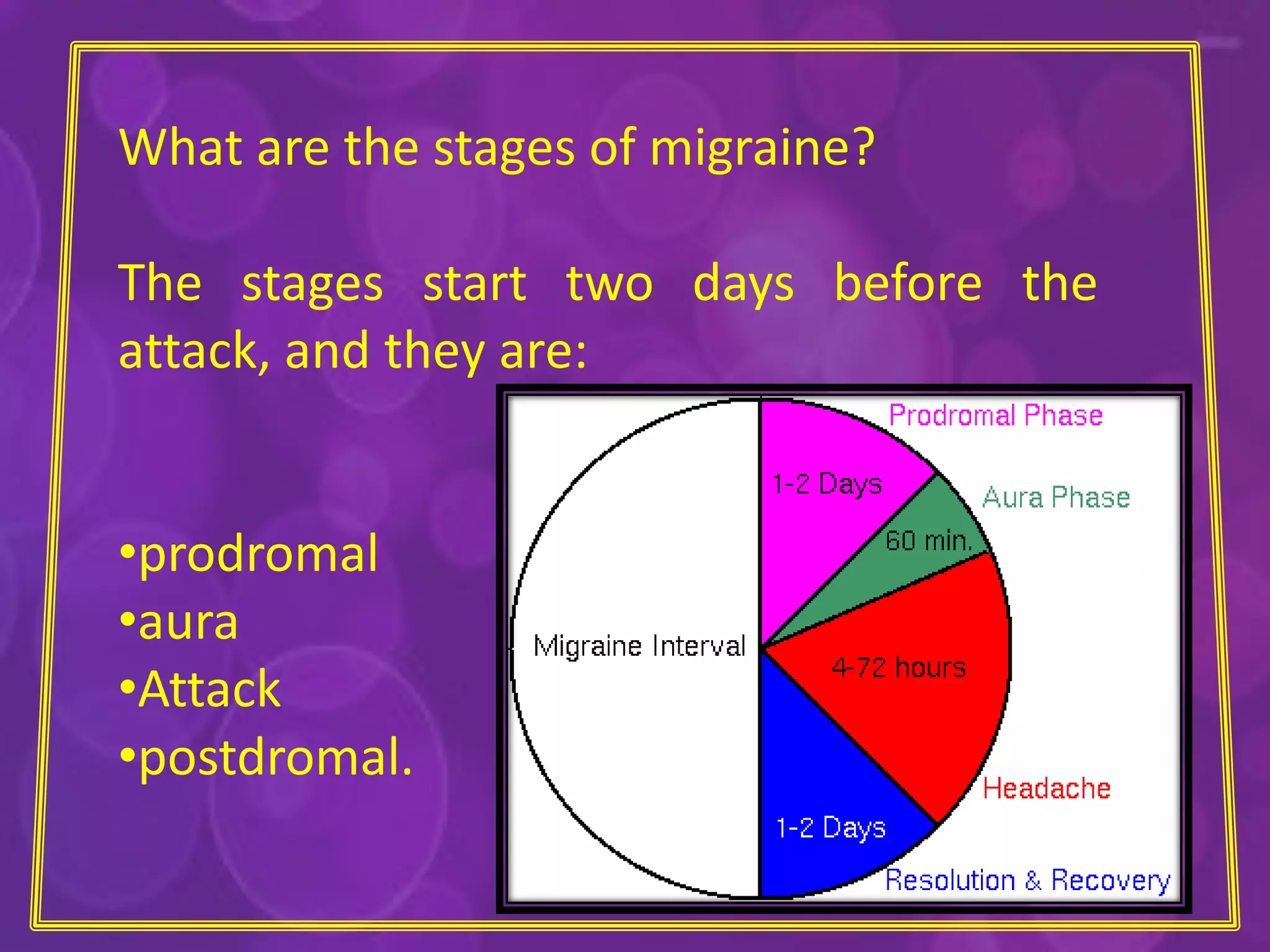 Migraine | PPTX