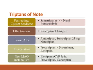 MIGRAINE and it's treatment what is migraine, how much is it common and ...