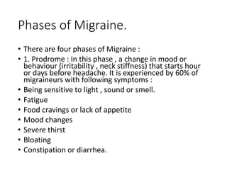 Migraine.pptx