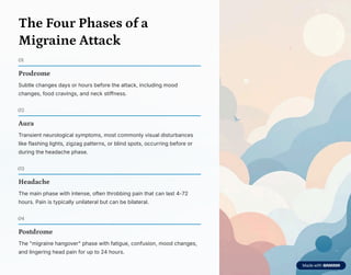 Migraine-Understanding-the-Unseen-Pain.pdf