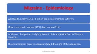 Anti-migraine drugs. Dr. Ashok Kumar Batham,MB,BS,MD,DCR, | PPTX