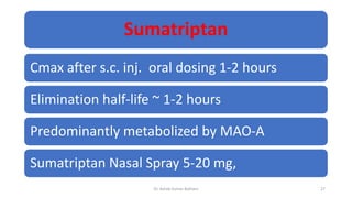 Anti-migraine drugs. Dr. Ashok Kumar Batham,MB,BS,MD,DCR, | PPTX
