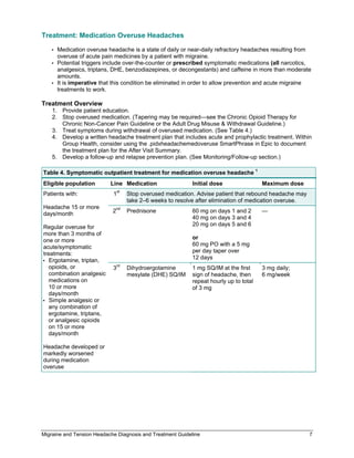 Migraine and headache diag guideline group health | PDF