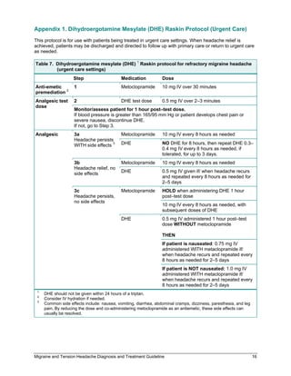 Migraine and headache diag guideline group health | PDF