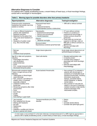 Migraine and tension headache diagnosis and treatment guideline | PDF