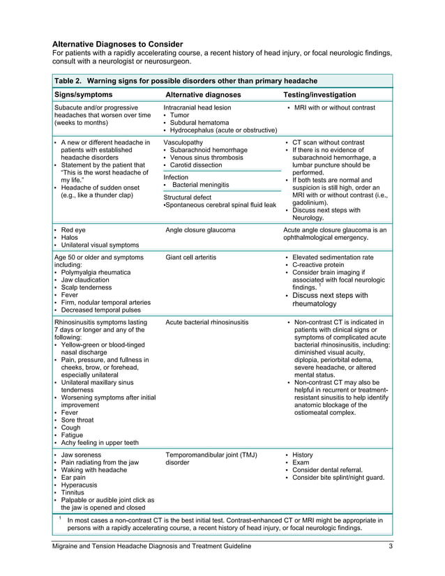 Migraine and tension headache diagnosis and treatment guideline | PDF