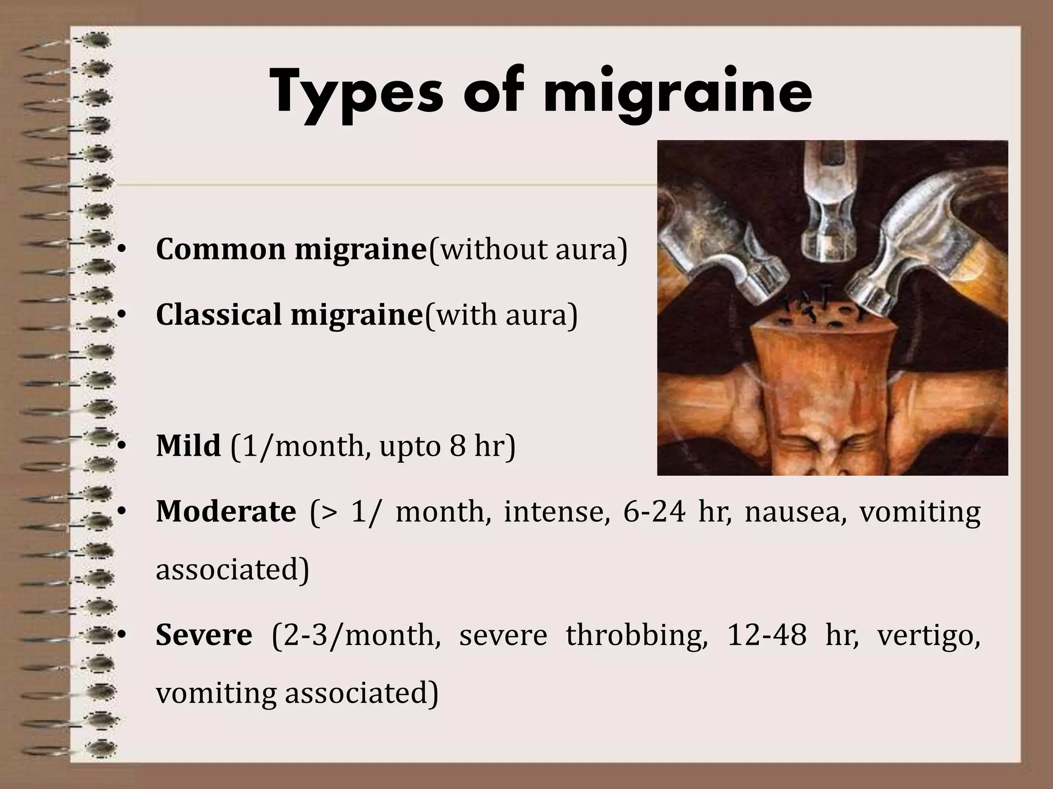 Migraine and types | PPTX