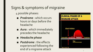 Migraine | PPTX