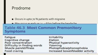 Migraine | PPTX | Brain and Nervous System Disorders | Diseases and ...