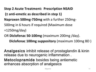 Pharmacological management of migraine | PPT