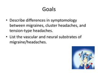 Pathophysiology: Migraine & Headache | PPTX