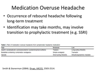 Pathophysiology: Migraine & Headache | PPTX