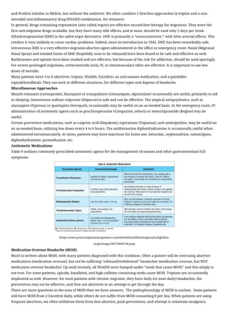 Migraine treatment what’s old, what’s new | PDF