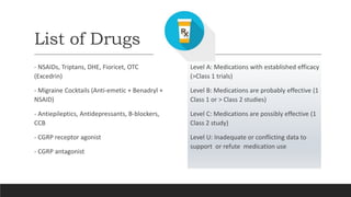 Medicine & Migraines | PPTX