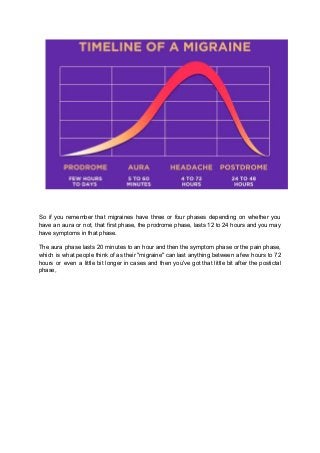 Migraine, What happens to your brain during a migraine.pdf