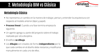Migrando del CAD al BIM | PDF