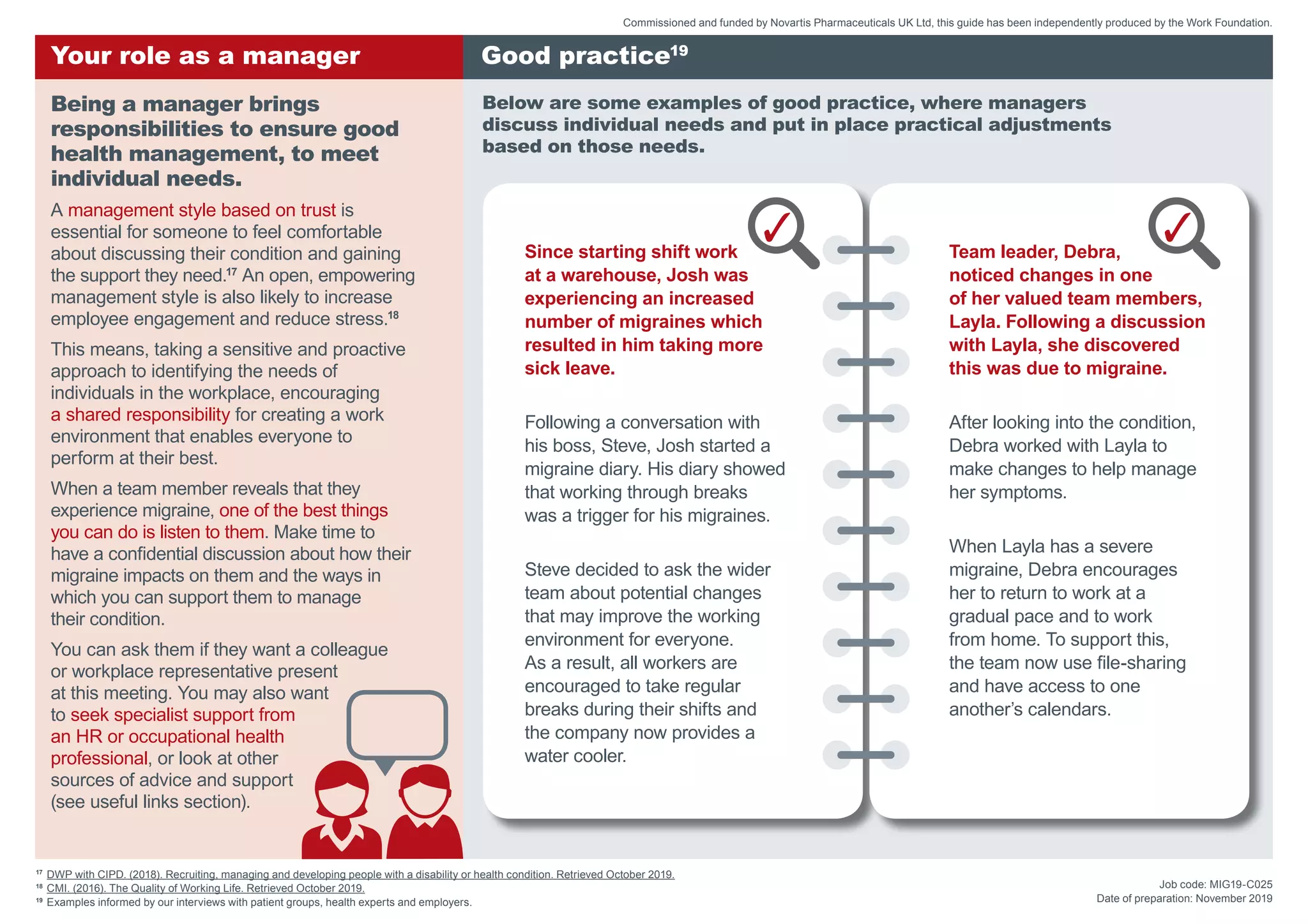 Migrane guidance visual | PDF
