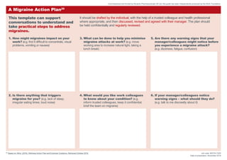 Migrane guidance visual | PPT