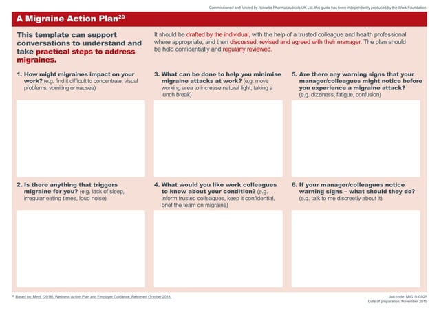 Migrane guidance visual | PPT