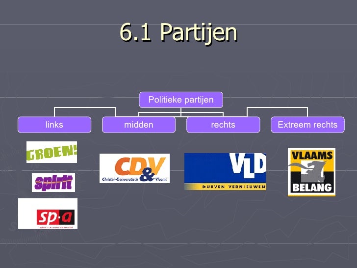 Migranten En Racisme