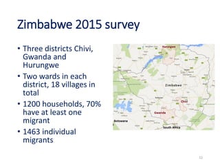 Migrant remittances and gender in Zimbabwe | PPT