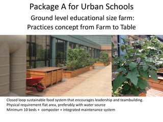 Proposal for sustainable food system to benefit under nourished school ...