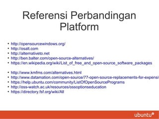 Migrasi Linux: Daftar Software Alternatif | PPT