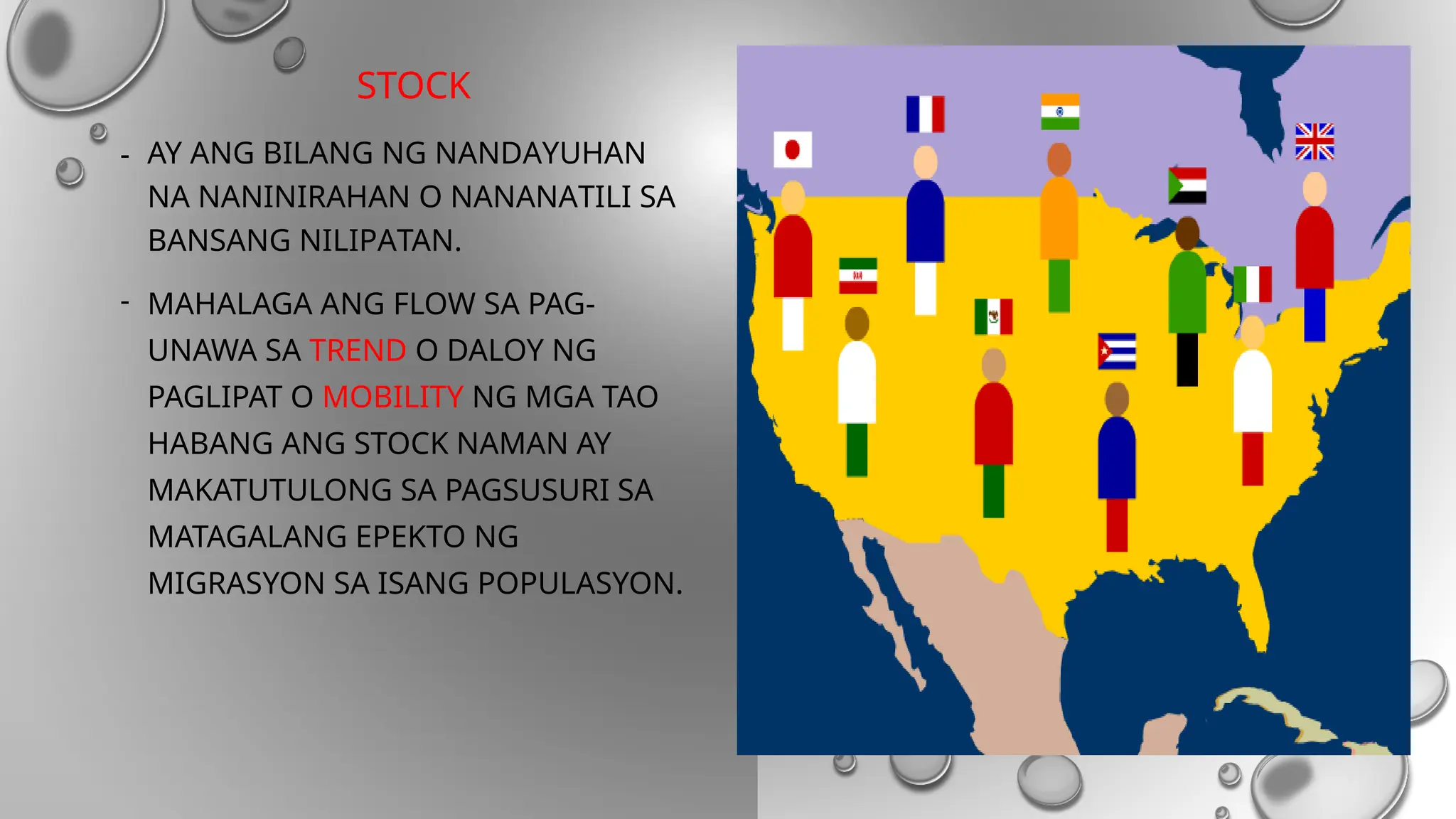 QUARTER2 ARALING PANLIPUNA MIGRASYON.pptx