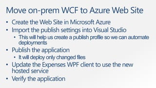 Migrate an Existing Application to Microsoft Azure | PPTX