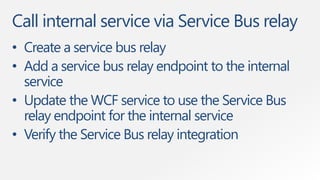 Migrate an Existing Application to Microsoft Azure | PPTX