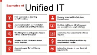 Migrate from BigFix to Ivanti | PDF