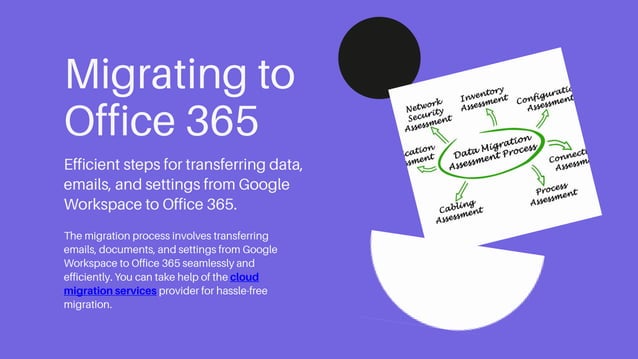 Migrate From Google Workspace to Office 365 - Cloud Migration Journey ...