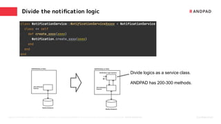 Convert the notification feature to the notification microservice | PPT
