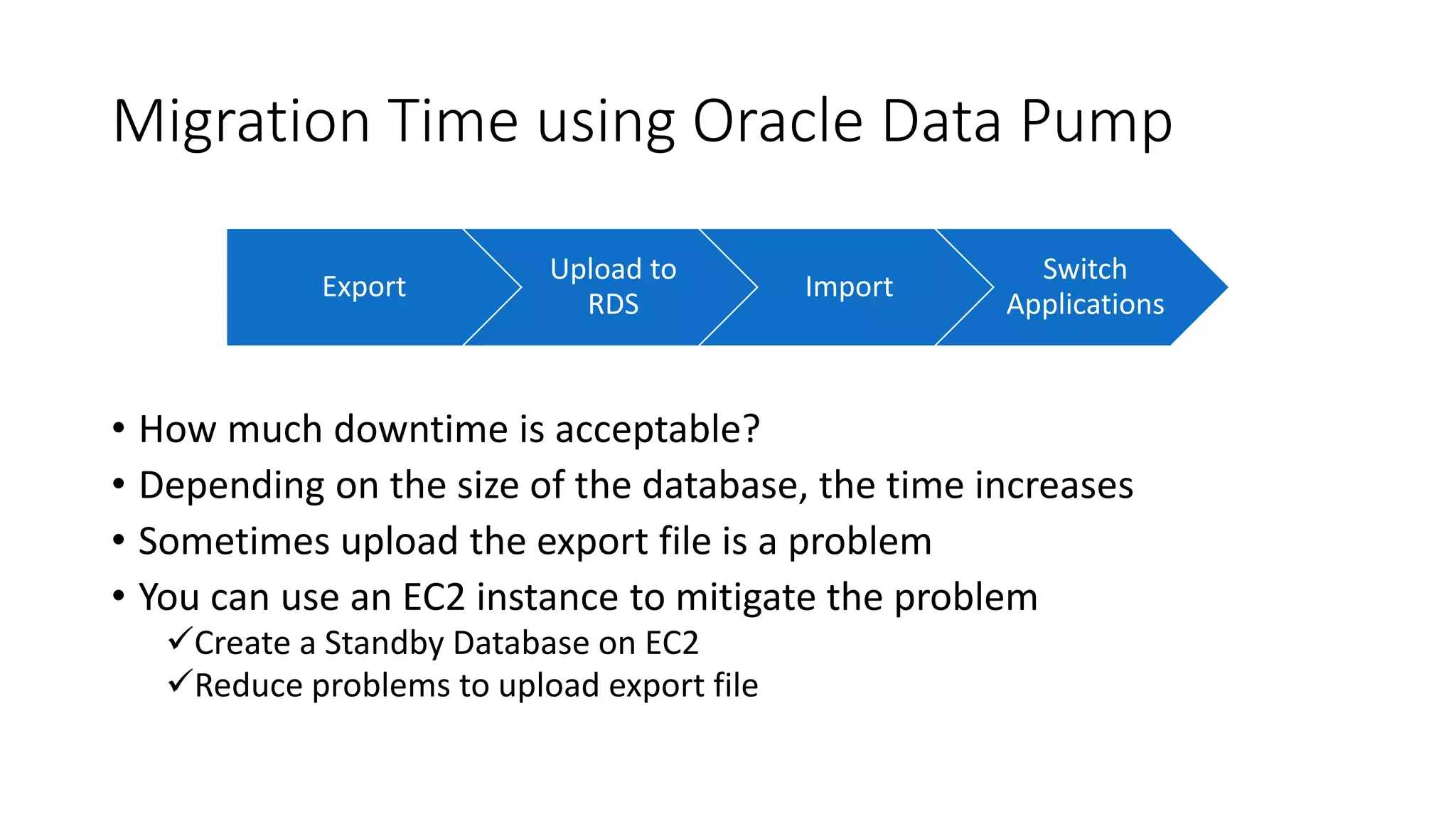 Migrate Oracle Database To Amazon Rds Ppt