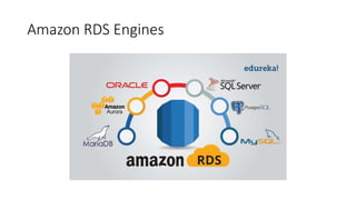 Migrate Oracle database to Amazon RDS | PPTX