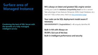 Migrate or modernize your database applications using Azure SQL Database Managed Instance.pptx