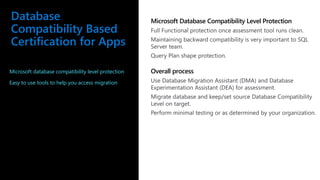 Migrate or modernize your database applications using Azure SQL Database Managed Instance.pptx