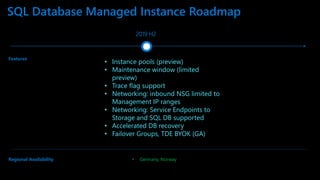 Migrate or modernize your database applications using Azure SQL Database Managed Instance.pptx