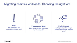 Simple cloud migration with OpenText Migrate | PPTX
