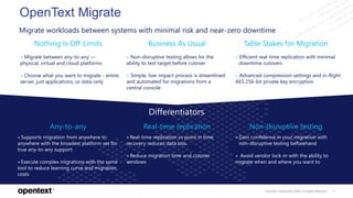 Simple cloud migration with OpenText Migrate | PPTX
